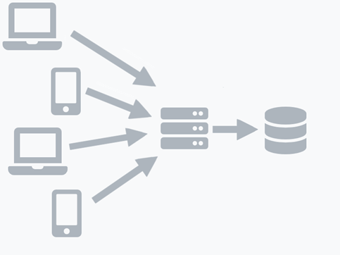 Retrieving Data From The Database - Evertop